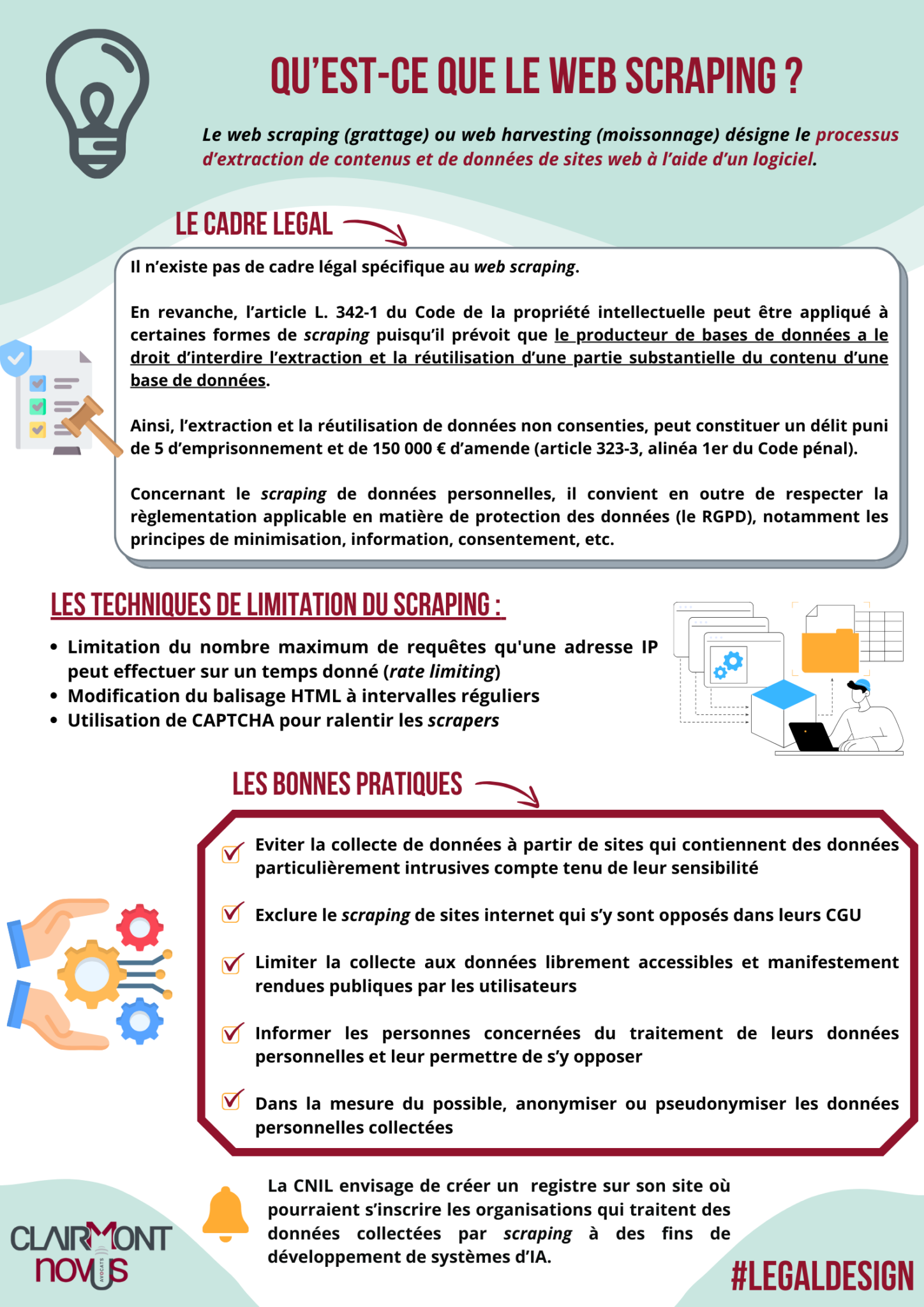 #Infographie : Qu’est-ce que le web scraping ? – Clairmont Novus