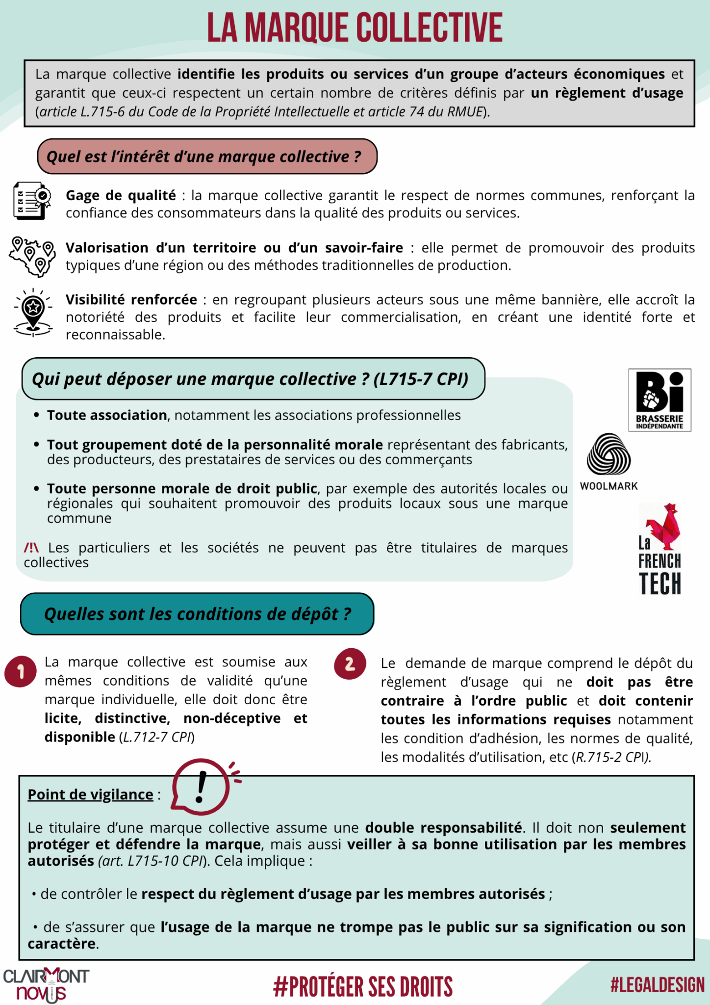 #Infographie : La marque collective – Clairmont Novus